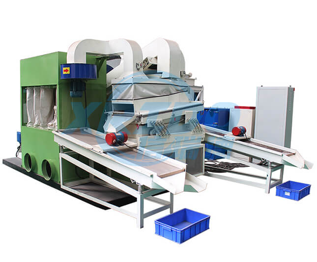 copper wire recycling machine-Henan Xrido Environmental Protection ...